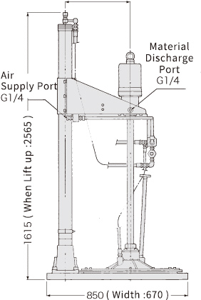 110 Type (50 x 1) Inline Pump Unit for Drum Containers HPP110A50 ...
